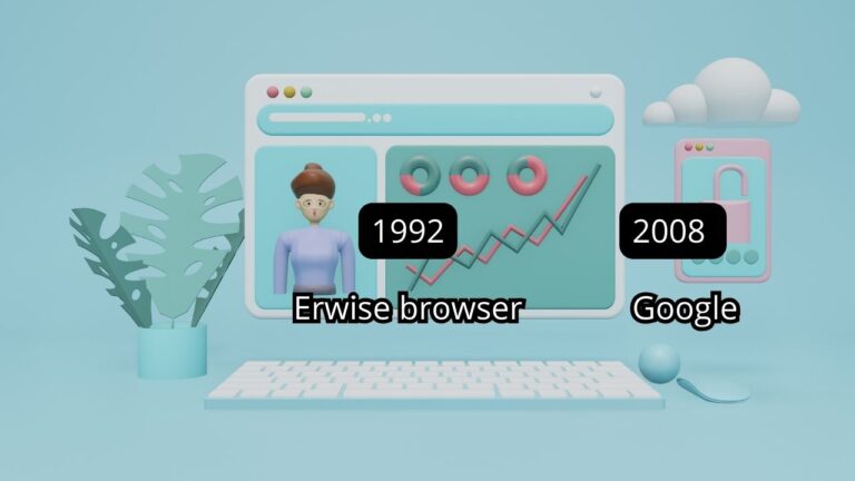 Création du premier navigateur doté d'une interface graphique
